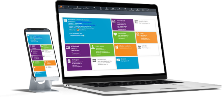 What We Do – emqnet